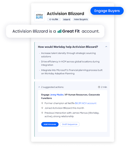 Account Fit Score (AFS) Explained