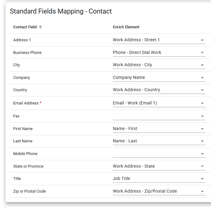 How to Set Up Mass Enrich for HubSpot in RingLead