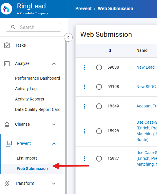 How to Set Up Form Submission for Eloqua in RingLead