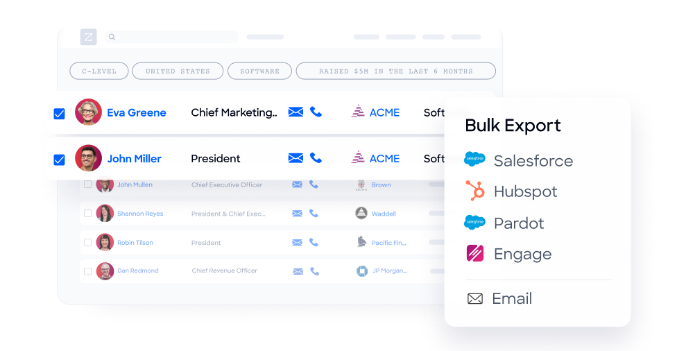 Overview of ZoomInfo Lite Integrations